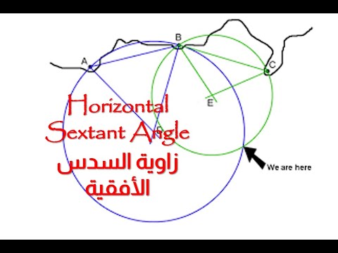 Horizontal Sextant Angle زاوية السدس الأفقية - YouTube