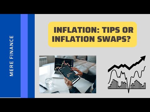 Which Inflation Protection Approach Makes Sense Now? TIPS vs. Inflation SWAPS