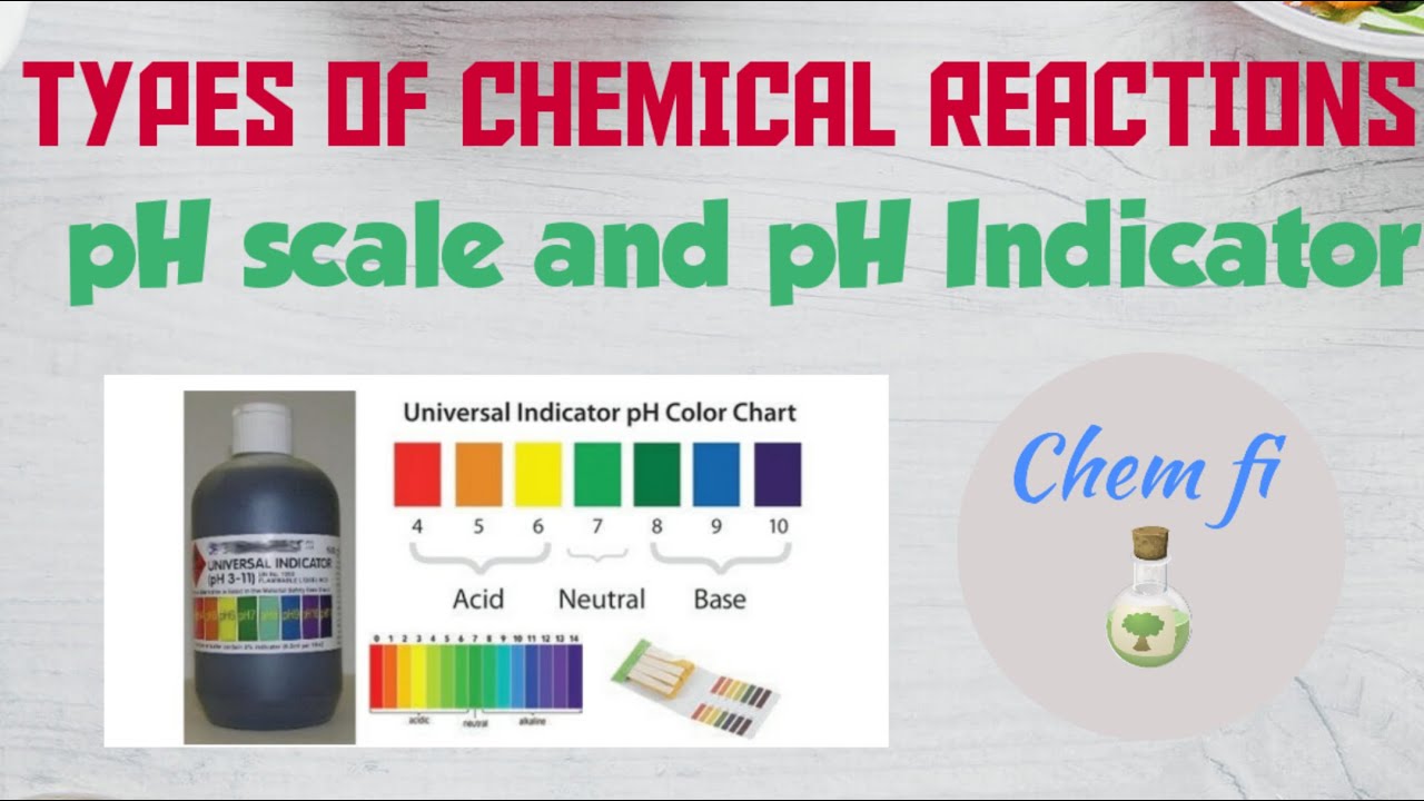 CLASS 10 UNIT 10 TYPES OF CHEMICAL REACTION VID-12/pH SCALE AND pH ...