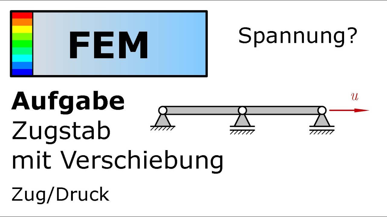 🧮 Spannung in Zugstab aus zwei Elementen mit Verschiebung [Finite ...