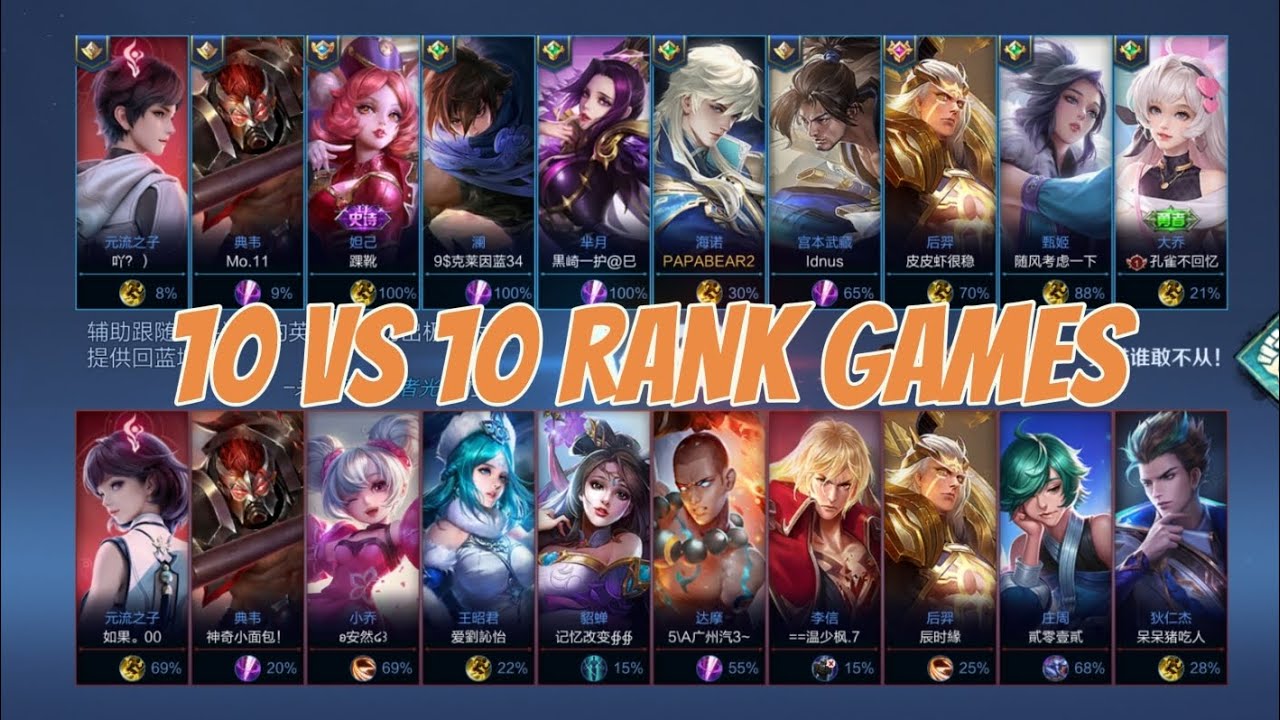 10 VS 10 RANK GAMES SA HONOR OF KINGS CN SERVER SOBRANG LAWAK NANG MAPA ...