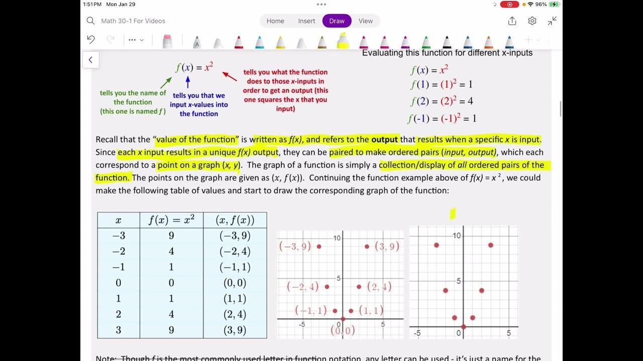 Unit 1 Lesson 1: Operations with Functions (Math 30-1) - YouTube