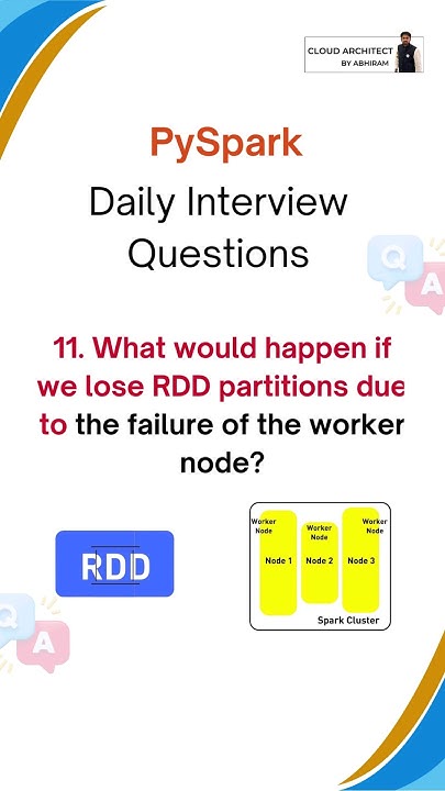 PySpark Interview Questions | Azure Data Engineer #azuredataengineer #databricks #pyspark - YouTube