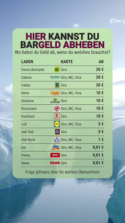 Hier kannst du kostenlos Bargeld abheben | #geld #finanzen - YouTube
