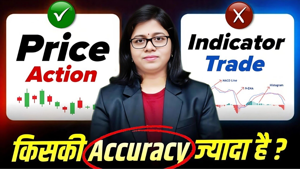 Price Action vs Indicators: Stock Market Showdown for Beginners ...