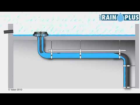 Valsir Rainplus Siphonic Water Drainage System - How does it work ...