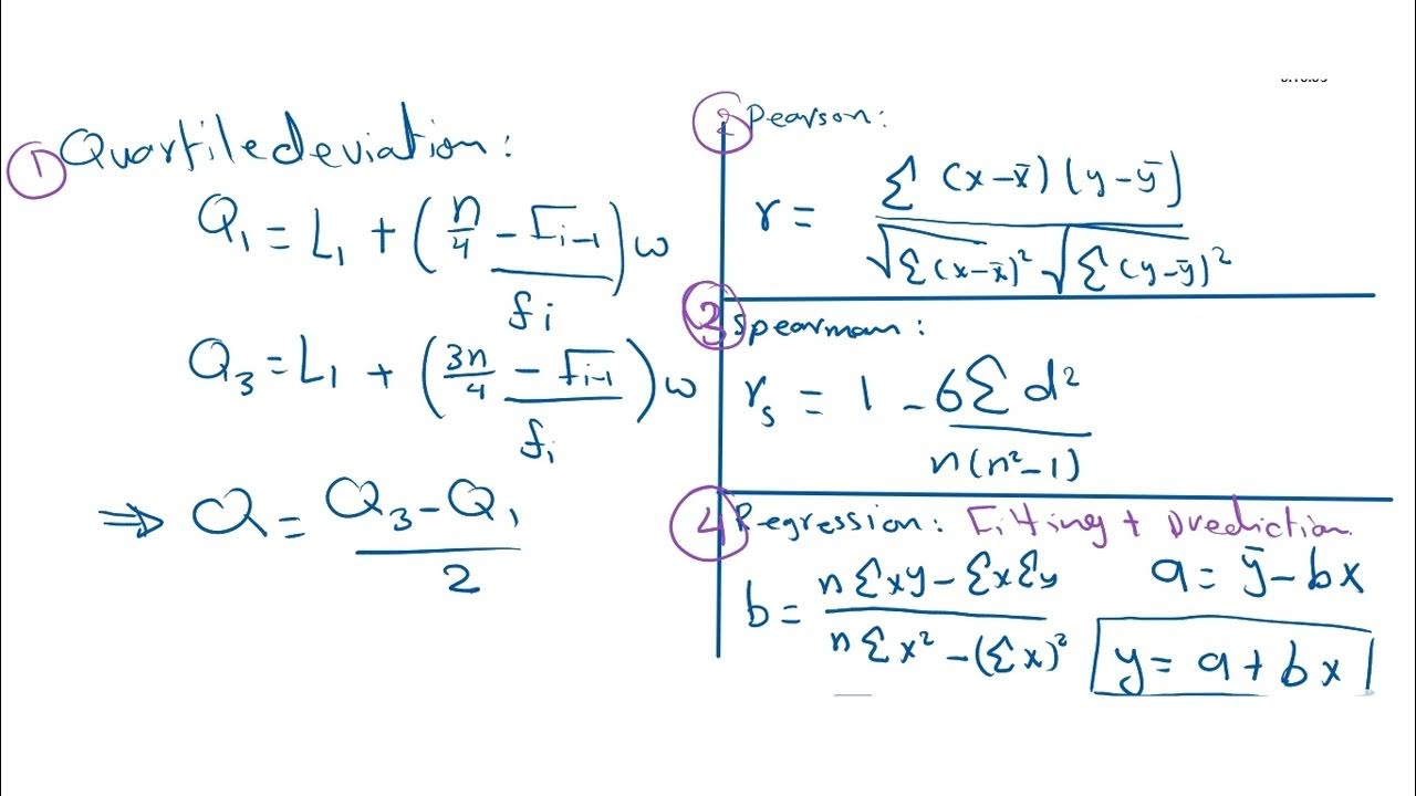 BIOSTATISTICS revision - YouTube