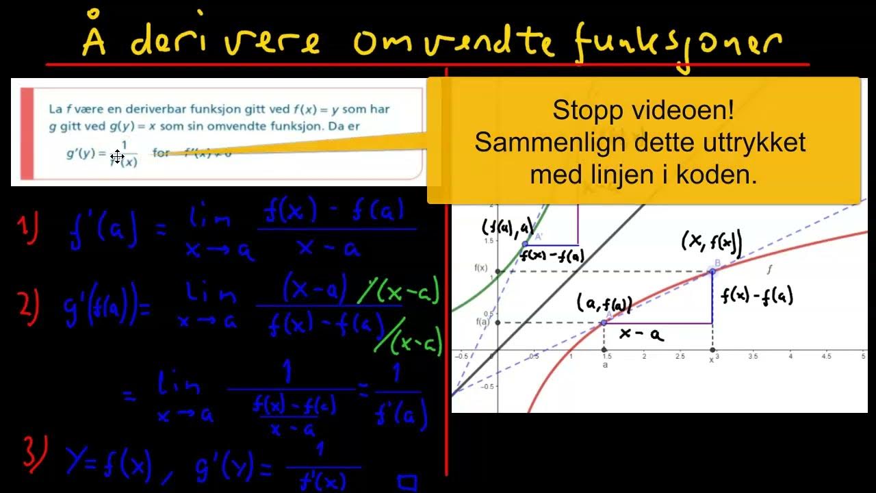 Numerisk derivasjon av omvendte funksjoner R1 - YouTube
