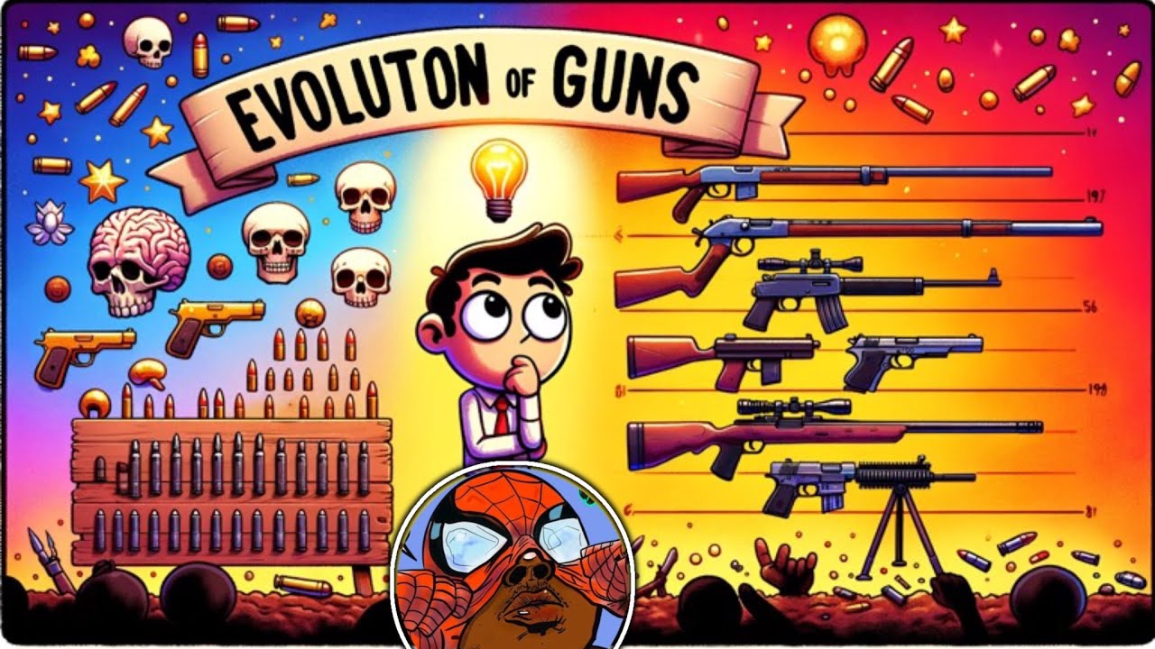 Evolution Of Guns? #firearms #guns - YouTube