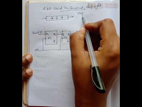 KTU CS203 STLD & CST203 Module 5 Part 3| Serial in serial out Shift Register - YouTube