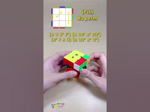 ASMR 4K | Ra perm - PLL Algorithms | Finger Tricks | CFOP | Rubik's ...