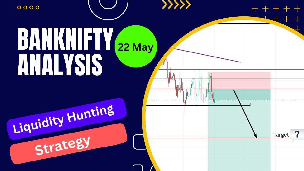 BankNifty Analysis 22 May | Liquidity Hunting Strategy Secrate | - YouTube