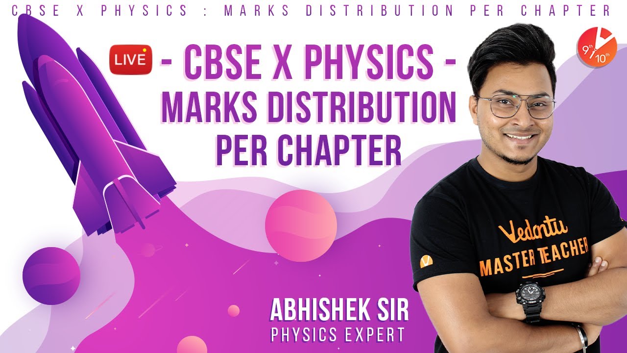 Chapterwise Marks Distribution of Physics | Science Class 10 CBSE Board ...