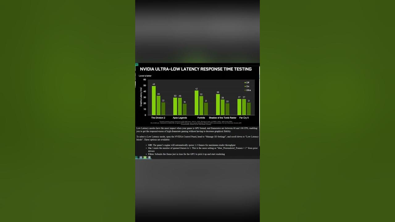 Nvidia Control Panel Low Latency Mode On/Off/Ultra | How to Reduce Input Latency Using NVCP ...