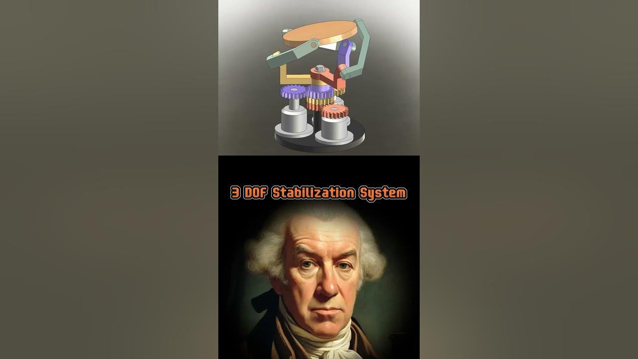 How does it work 3 DOF Stabilization System - YouTube