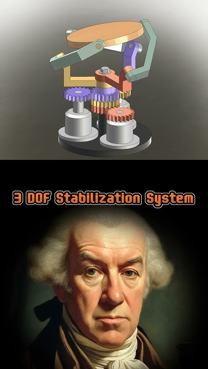 How does it work 3 DOF Stabilization System - YouTube