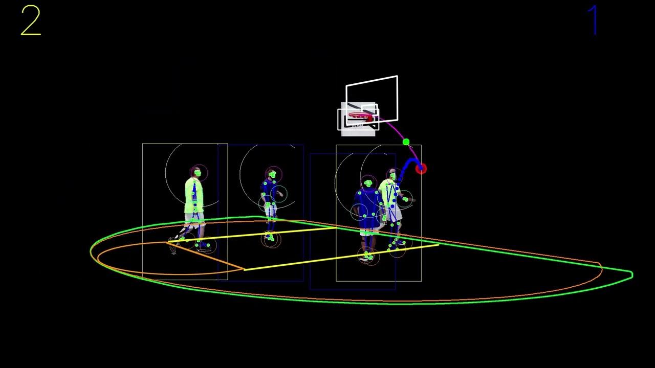 Basketball Computer Vision Study 3.0: 2 on 2 - YouTube