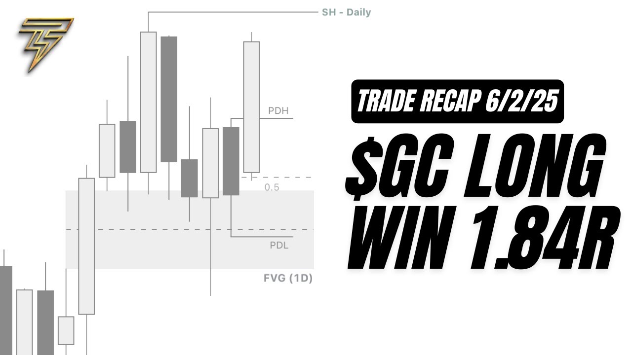 📈 $GC Trade Recap | Using ICT Concepts | Win - YouTube