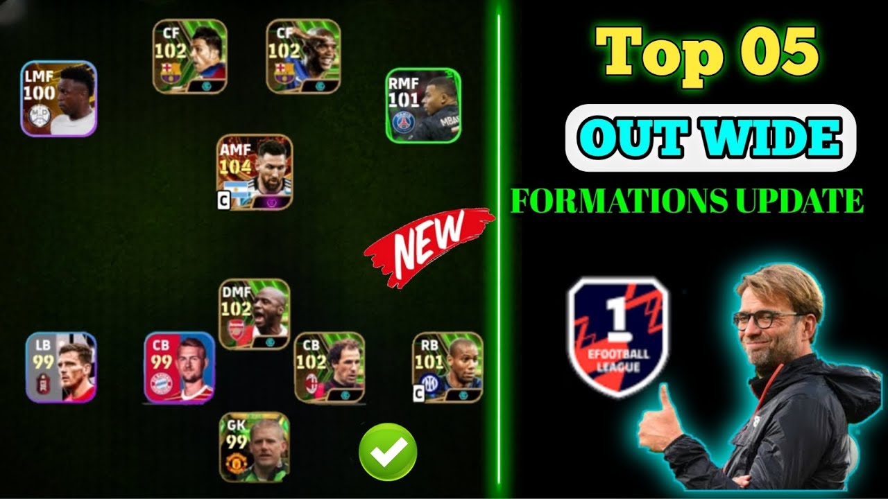 Top 5 Best Formation For Out Wide In efootball 2024 mobile | 4114 Still ...