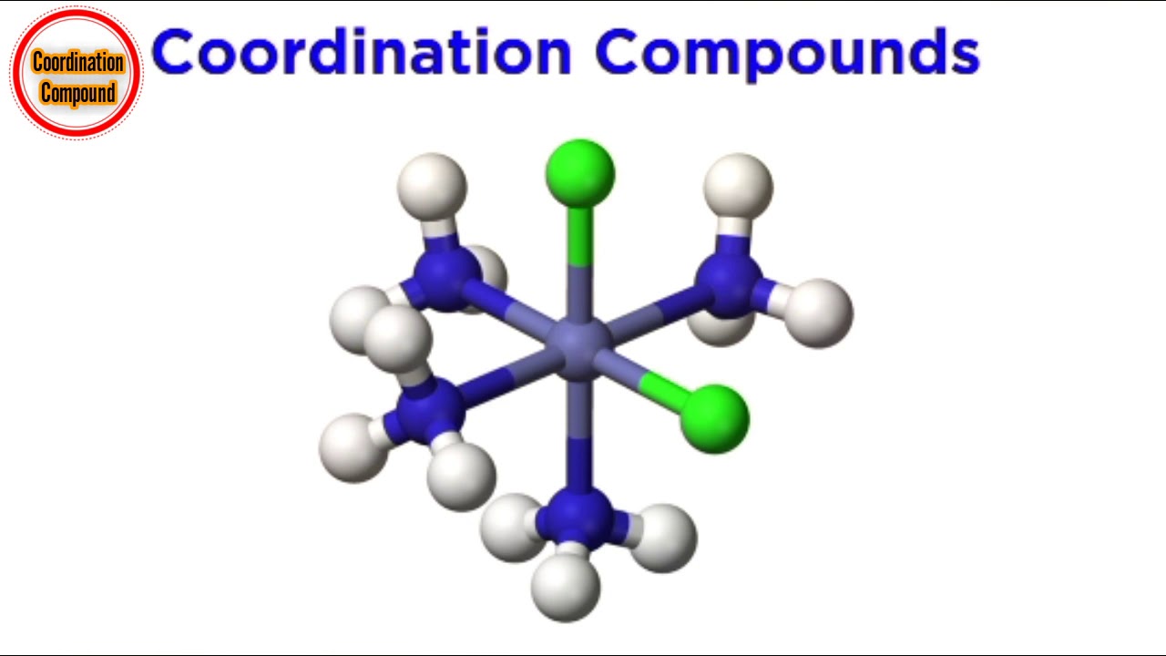 Coordination Compounds Geometry CN 2-6 - YouTube