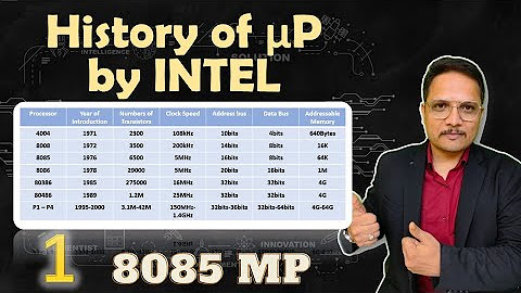 Microprocessor and Interfaces RTU - YouTube
