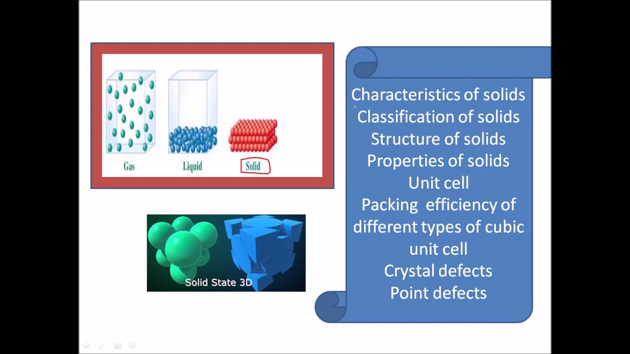 Class XII Solid State - 1 [22/06/2020] - YouTube