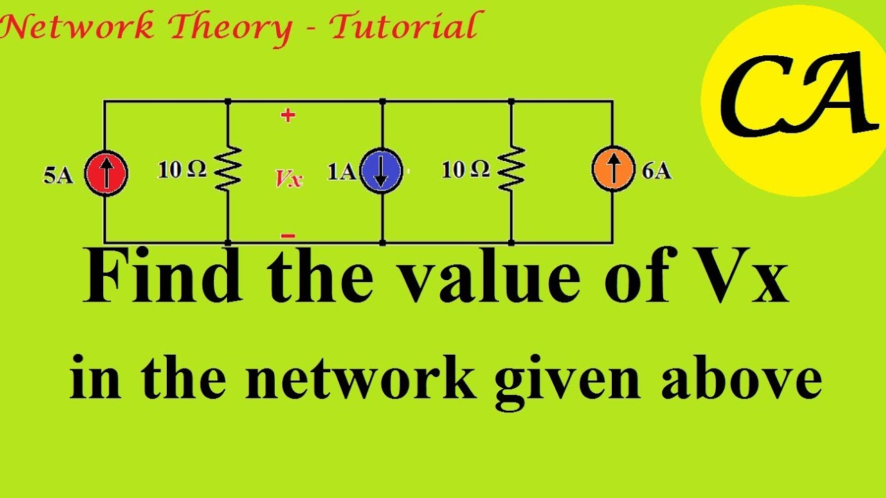 Network Theory Tutorial 7 - YouTube