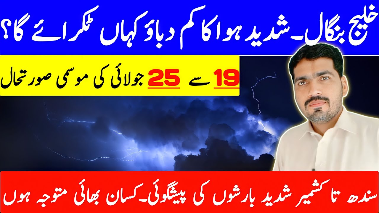 Weather Update Today | Weather News | Pakistan Weather Forecast ...