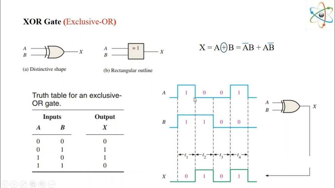 Combinational 12 Logic Gates (NOR, XOR and XNOR) - YouTube