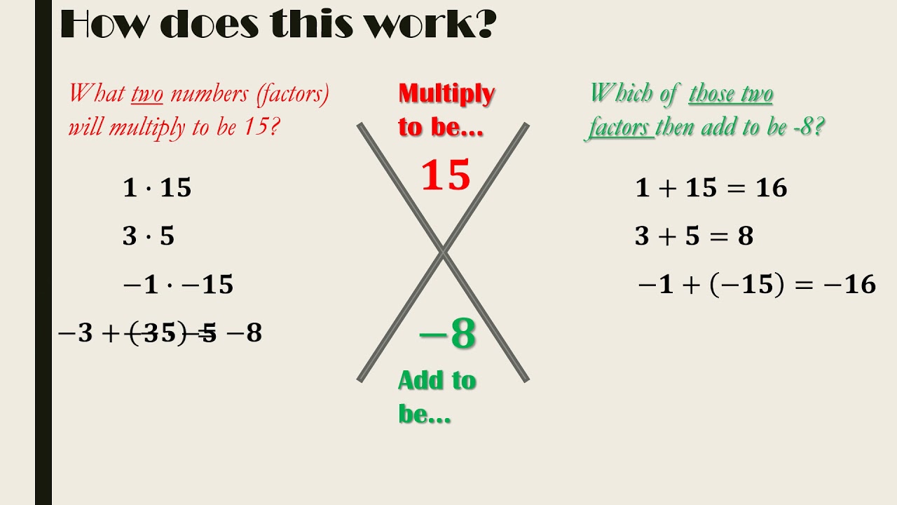Criss Cross Factoring Youtube 57B criss-cross-factoring-youtube-57b