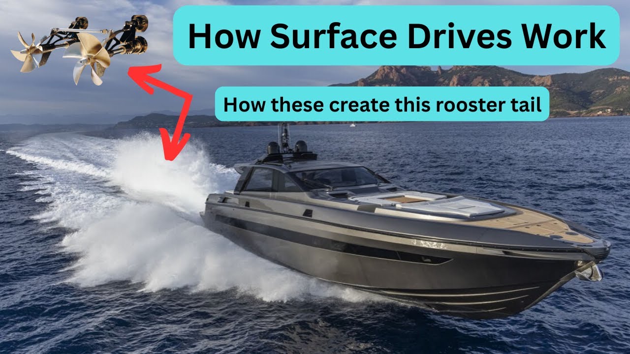 Surface Drives Explained How They Work - YouTube