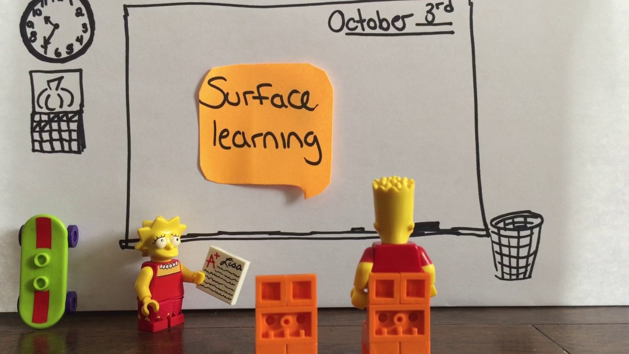 Surface Learning YouTube surface-learning-youtube