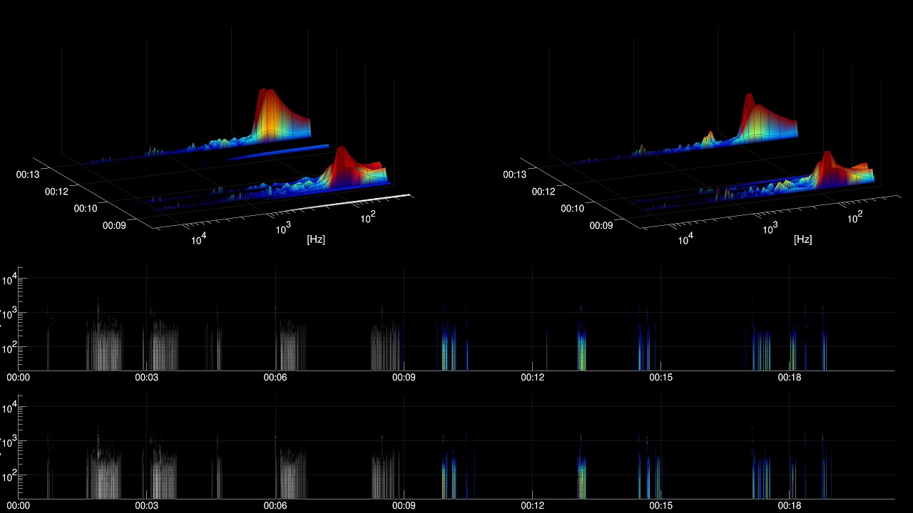 [Free sound effect] Household | Lamp Switch On/Off - YouTube