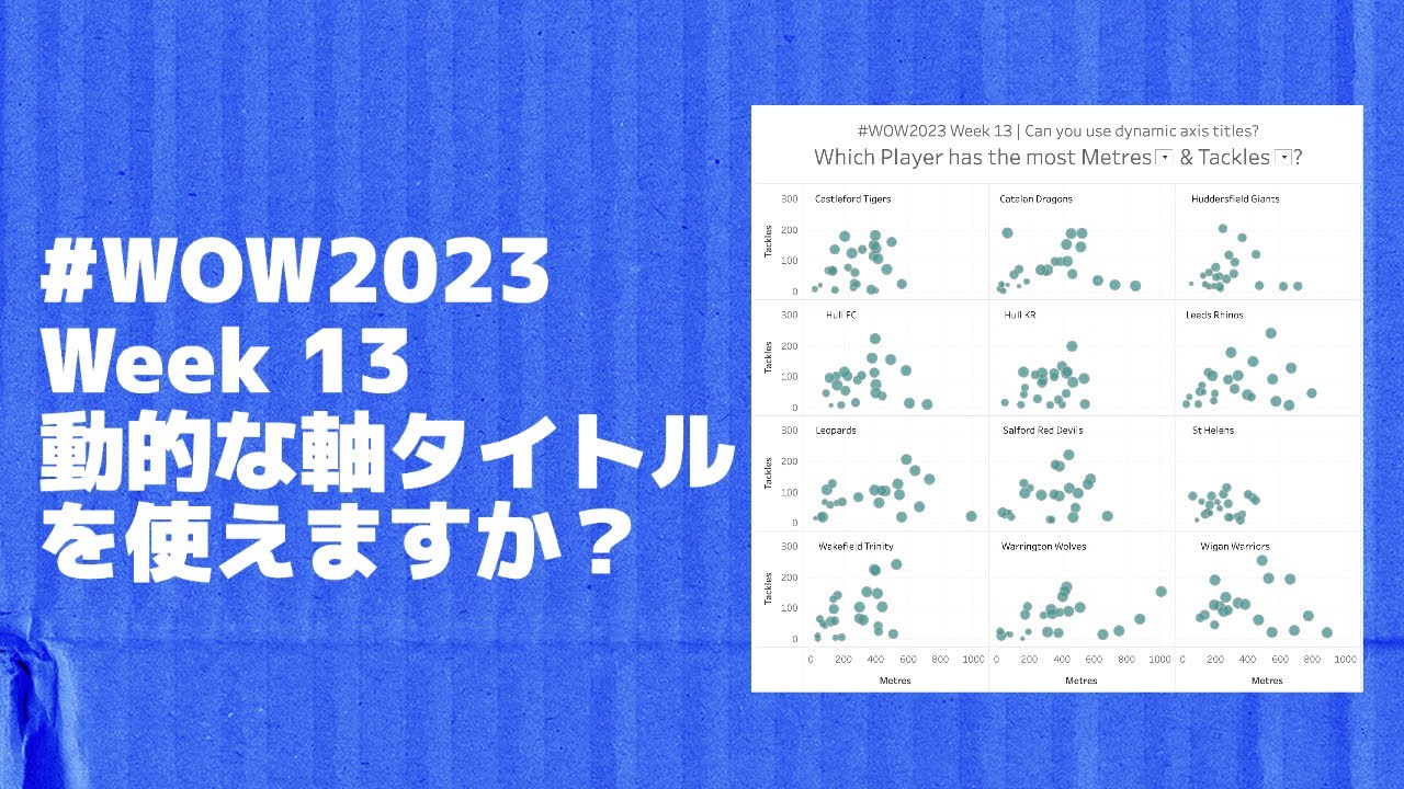 WOW2023 Week13 Can You Use Dynamic Axis Titles YouTube WOW2023 Week13 Can You Use Dynamic Axis Titles YouTube