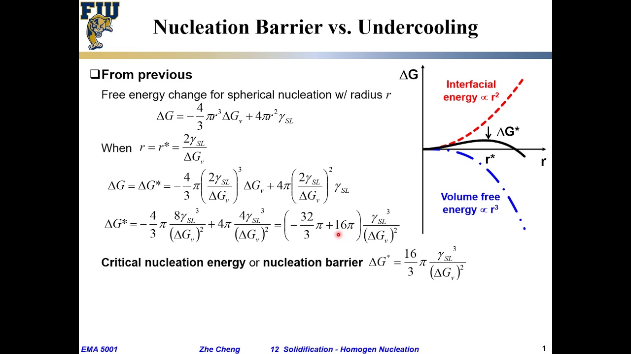 EMA5001 L12-09 Nucleation barrier vs undercooling in solidification ...