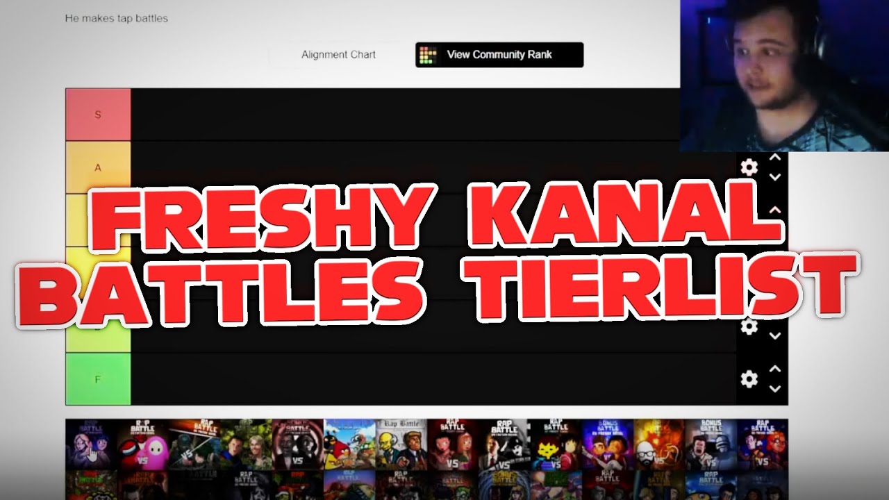 The Freshy Kanal Rap Battle Tierlist - YouTube