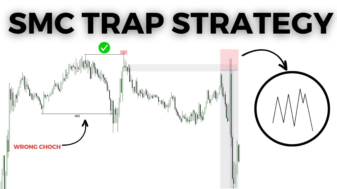 SMC Trap Startegy | Ict Secret Strategy Reveal | No One Tell You This ...