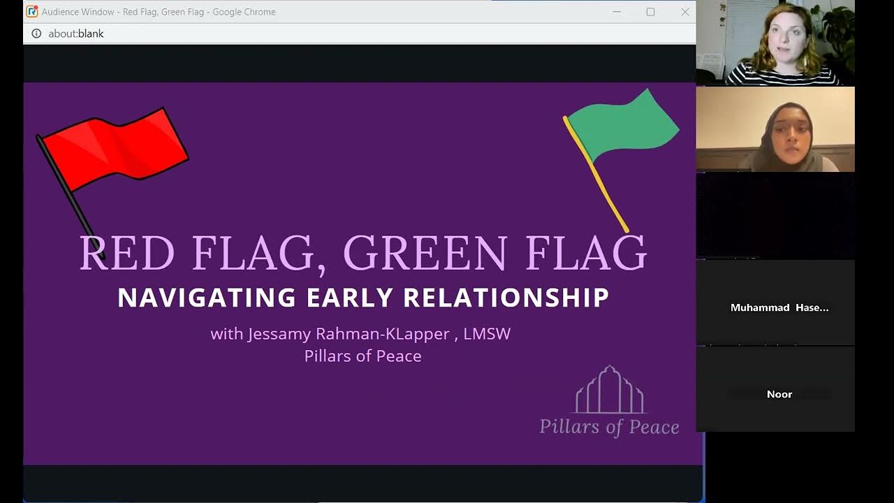 Red Flag, Green Flag: Navigating Early Relationship Behaviors with ...