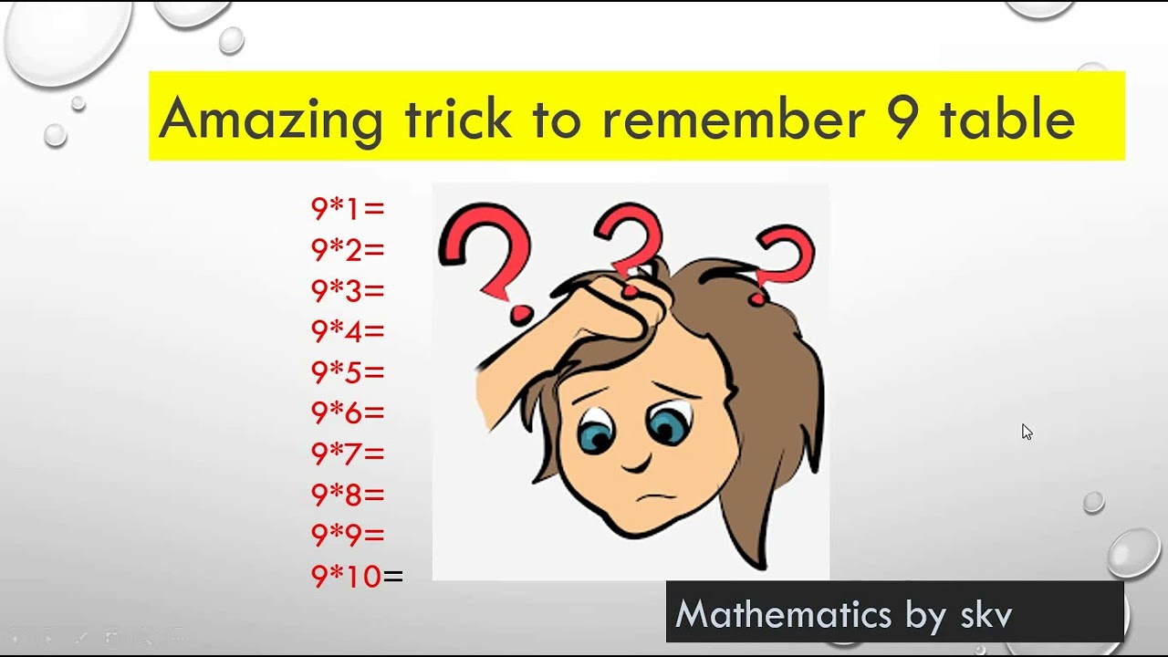 9 Table Trick Maths Table Easy Way To Learn The 9 Times 9 Table Trick Maths Table Easy Way To Learn The 9 Times