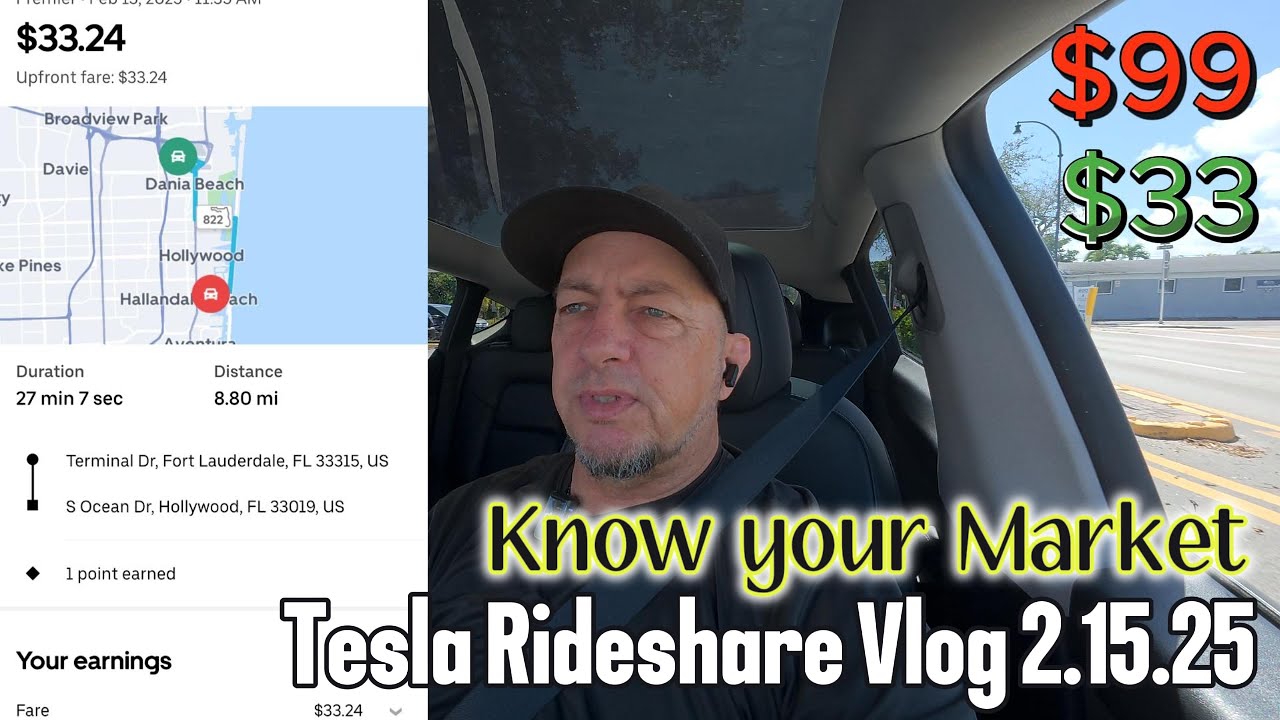 Know Your Market | Tesla Rideshare - YouTube