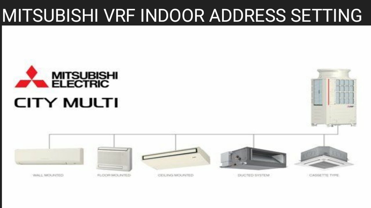How to Set Address of VRF Indoor units || mitsubishi Vrf indoor ...