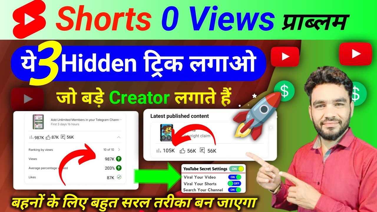 short video 0 views problem 2024 ! how to fix 0 views on youtube shorts ...