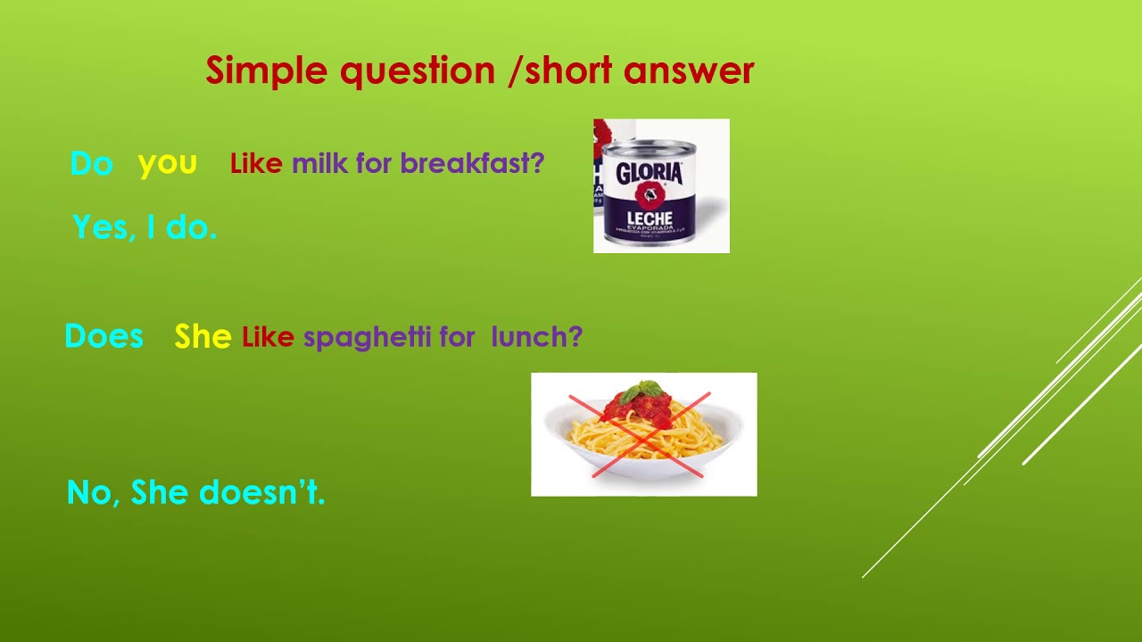 INTERROGATIVE VERB LIKE - YouTube