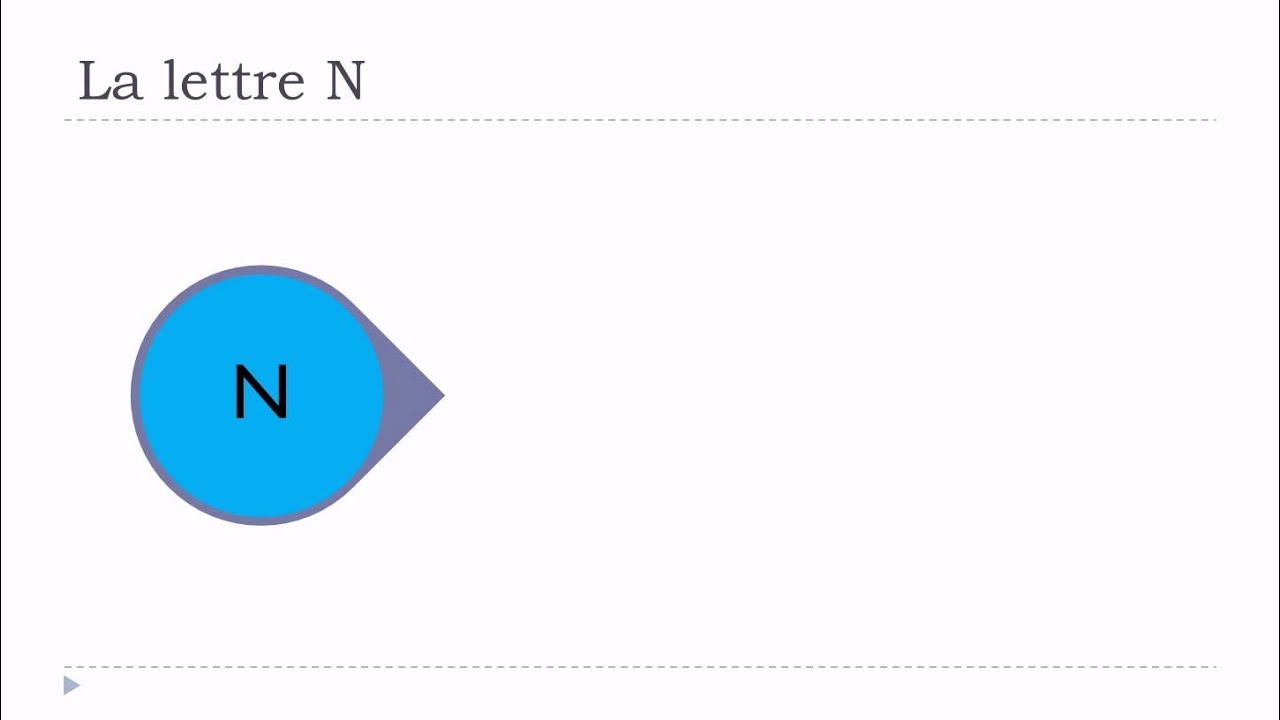 French lesson # The letter N with the vowels - YouTube