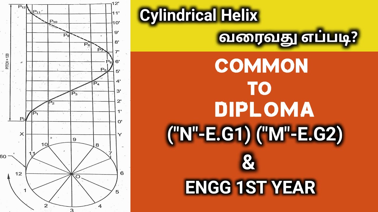 How to draw Cylindrical helix in Engineering Graphics | Drona Walkover ...