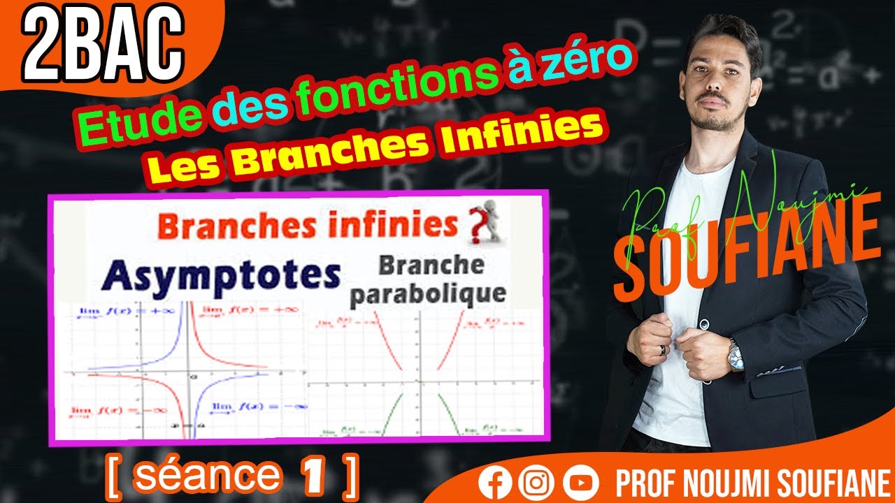Etude des fonctions à zéro 🔥 Résumé Les branches infinies 🔥[séance 1 ...