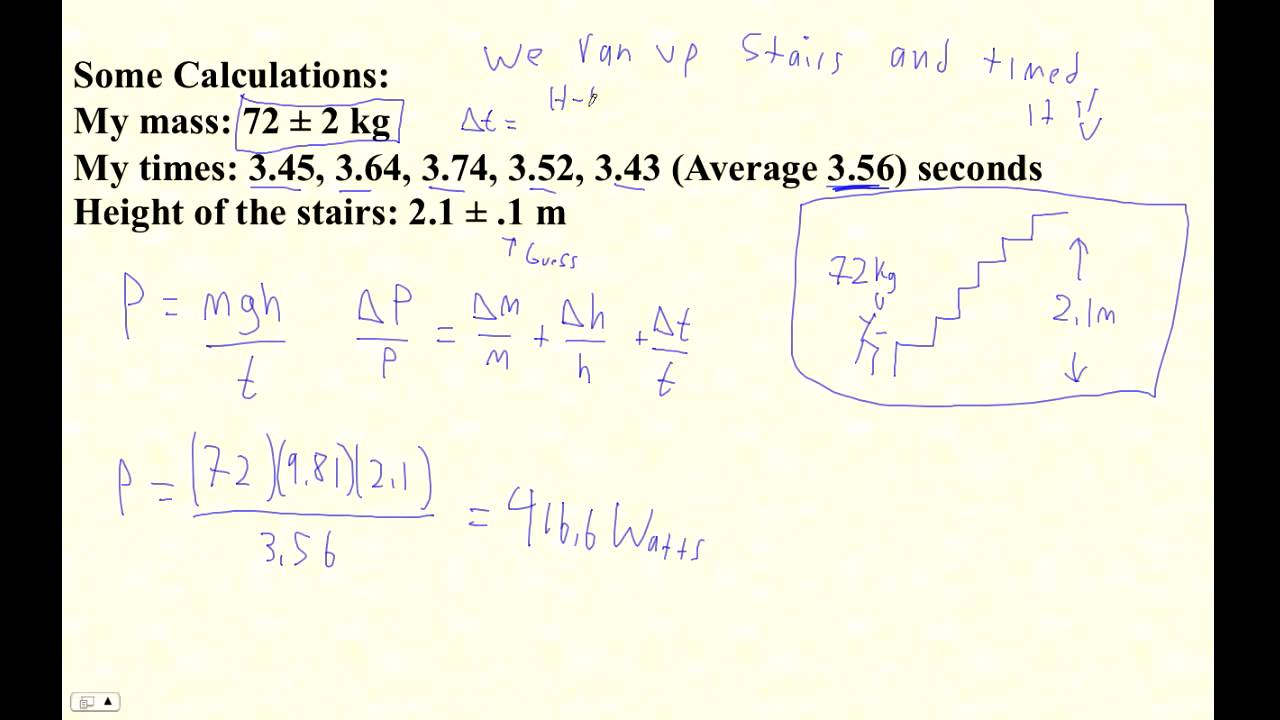 HTPIB06 Human Power Output - YouTube