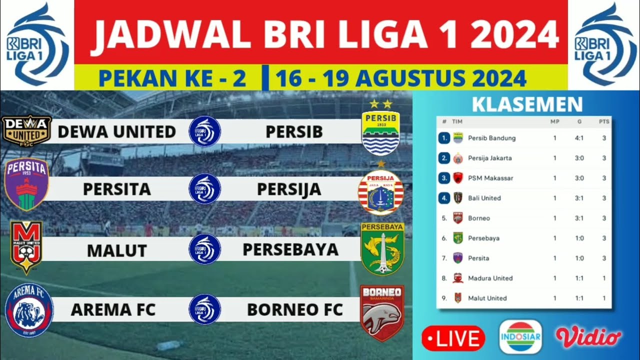Jadwal Liga 1 2024 Pekan Ke 2 -Dewa United vs Persib - Persita vs ...