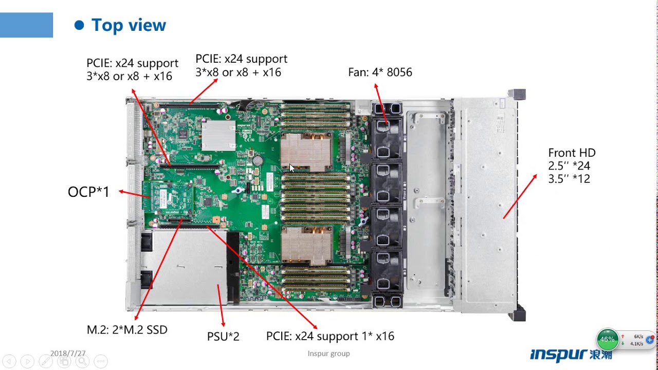 NF5280M5/SA5212M5 - YouTube