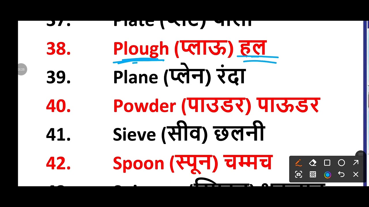 Household Words | daily use household Words | basic English word ...